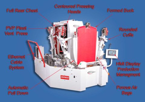 Unipress Shirt Units - Gulf Coast Equipment Sales